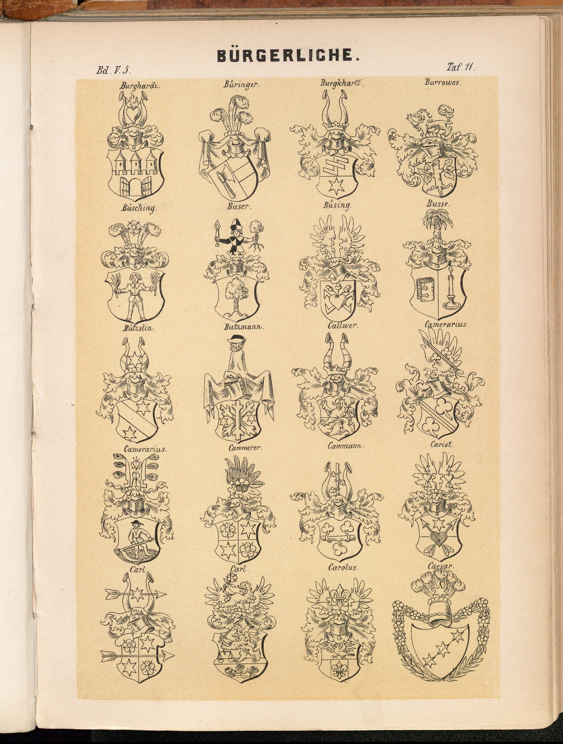 Help identify German (?) coat-of-arms : r/heraldry